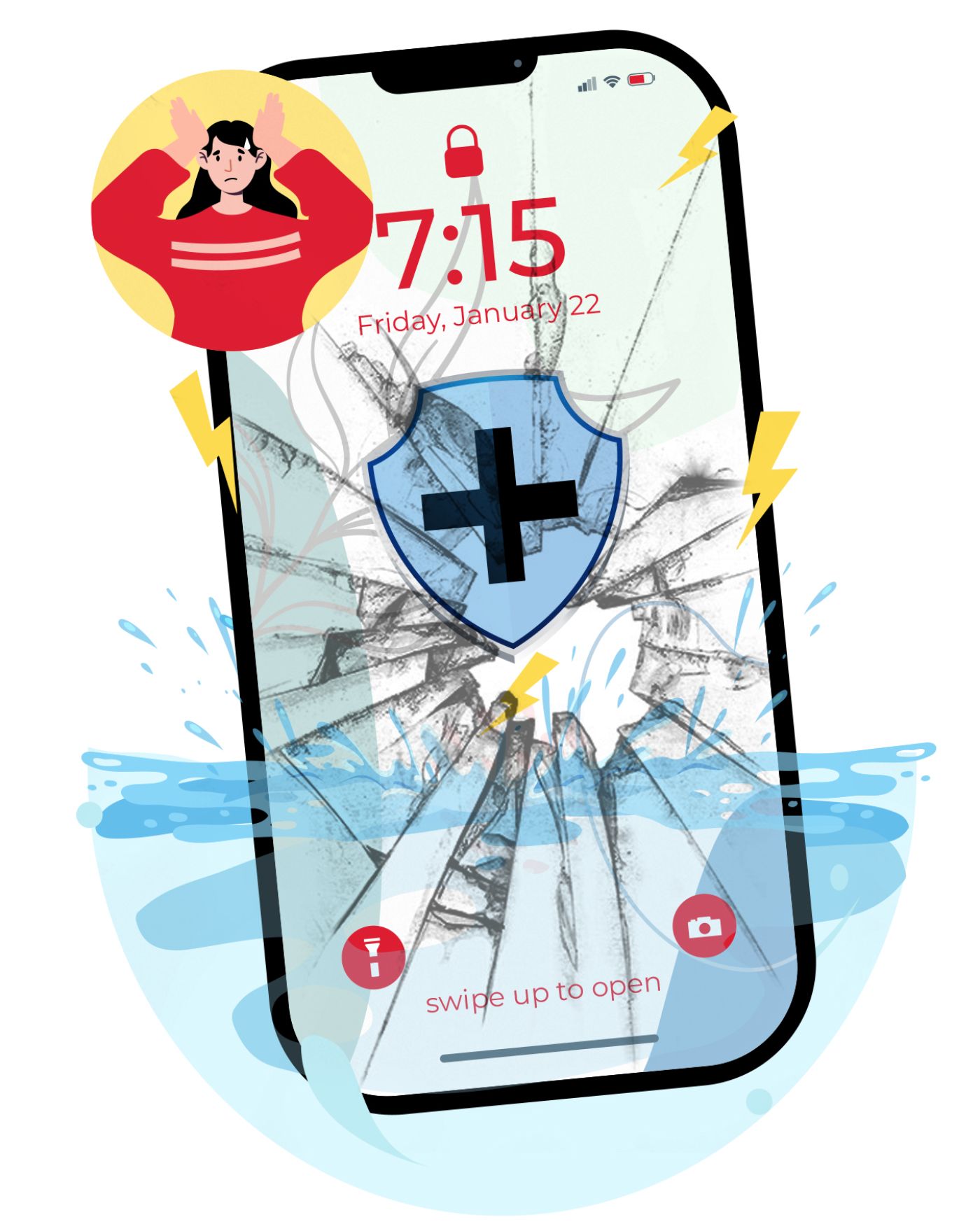 Home Credit Device Protection: Get Your Device Covered